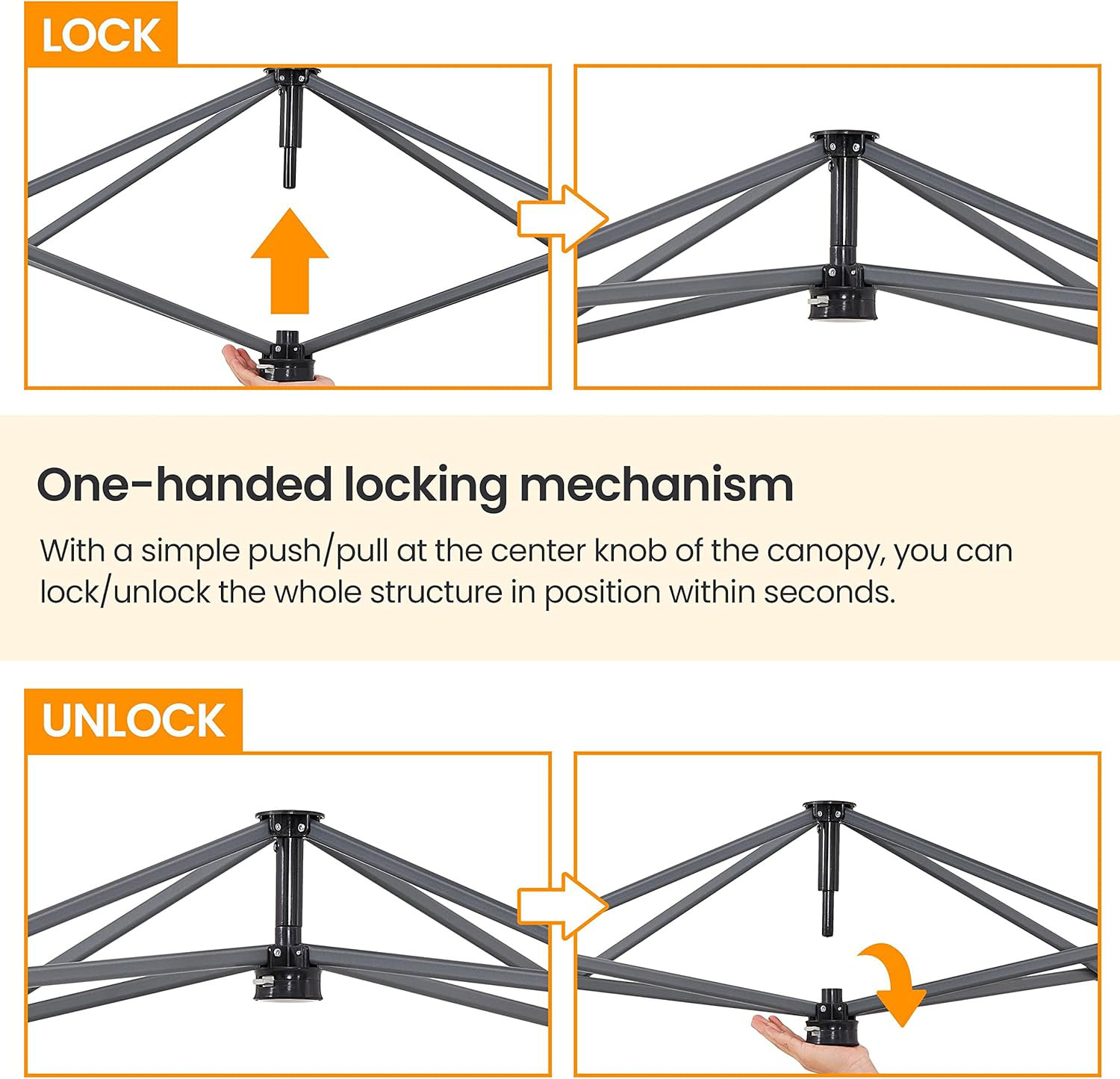 Co-t 10X17ft Heavy Duty Pop Up Canopy With Dual Adjustable Awnings ...