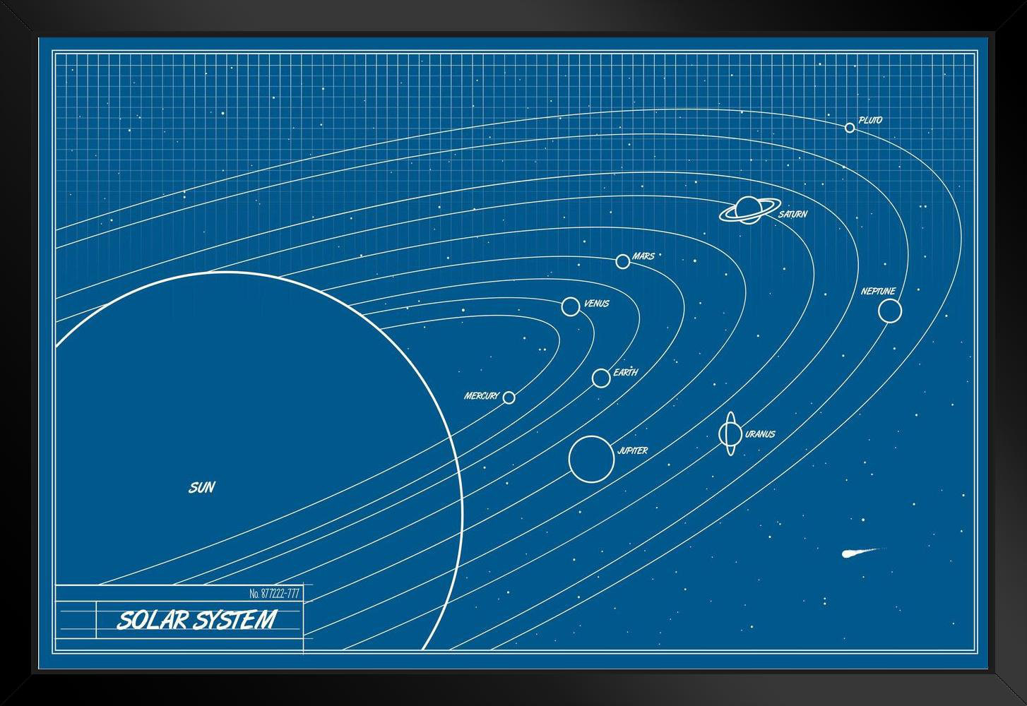 17 Stories Solar System Blueprint Educational Chart - Single Picture ...