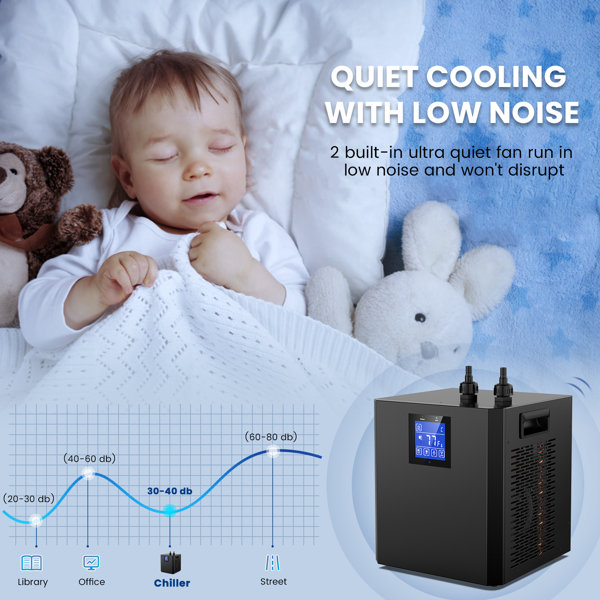 Tucker Murphy Pet™ 42/79 Gal Aquarium Chiller, 1/10&1/3 HP Fish Tank ...