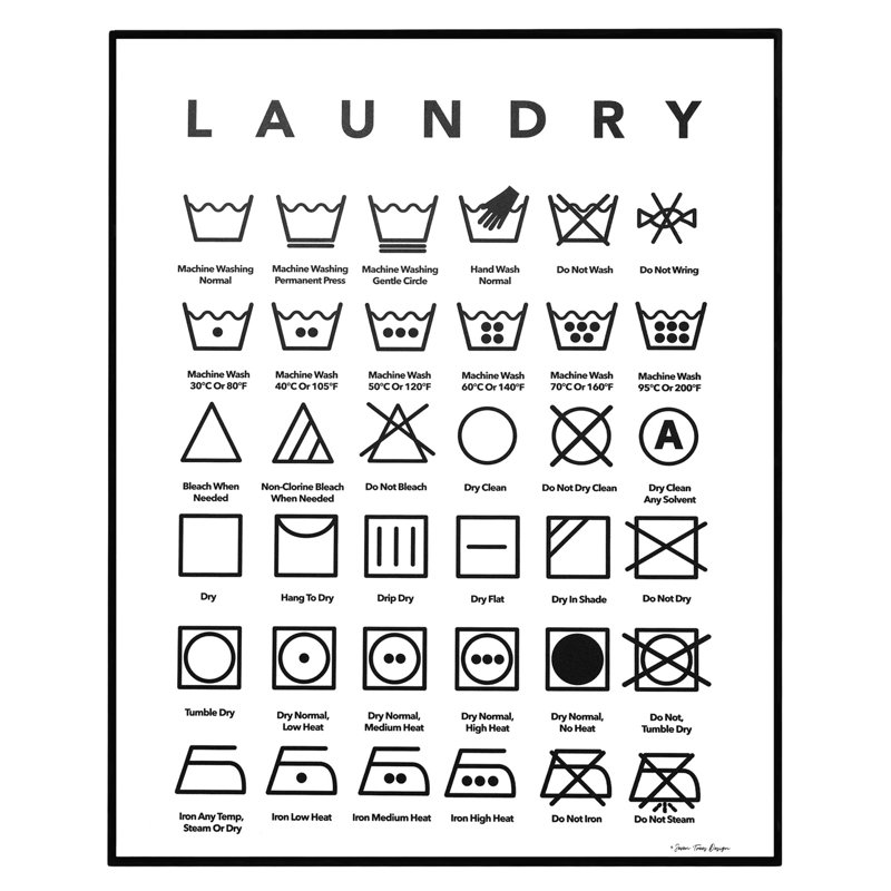 Trinx Laundry Symbols By Seven Trees Design, Framed Wall Art | Wayfair