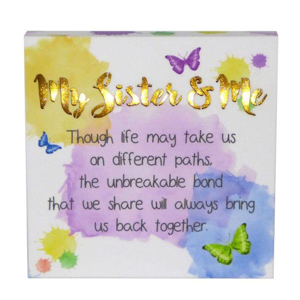 Trinx Aster Words And Text Letter Block | Wayfair