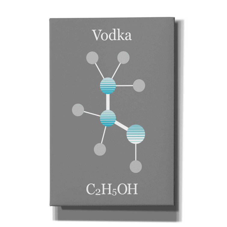 Trinx Vodka Molecule by Maxim | Wayfair