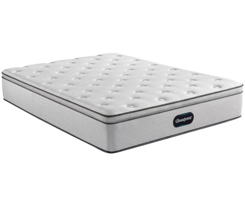Modern Mattresses | AllModern
