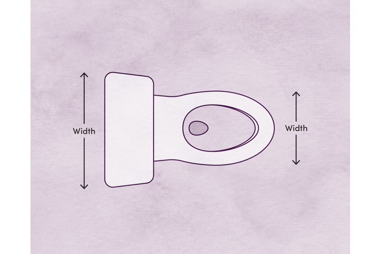 Everything You Need to Know About Toilet Dimensions and Measurements ...
