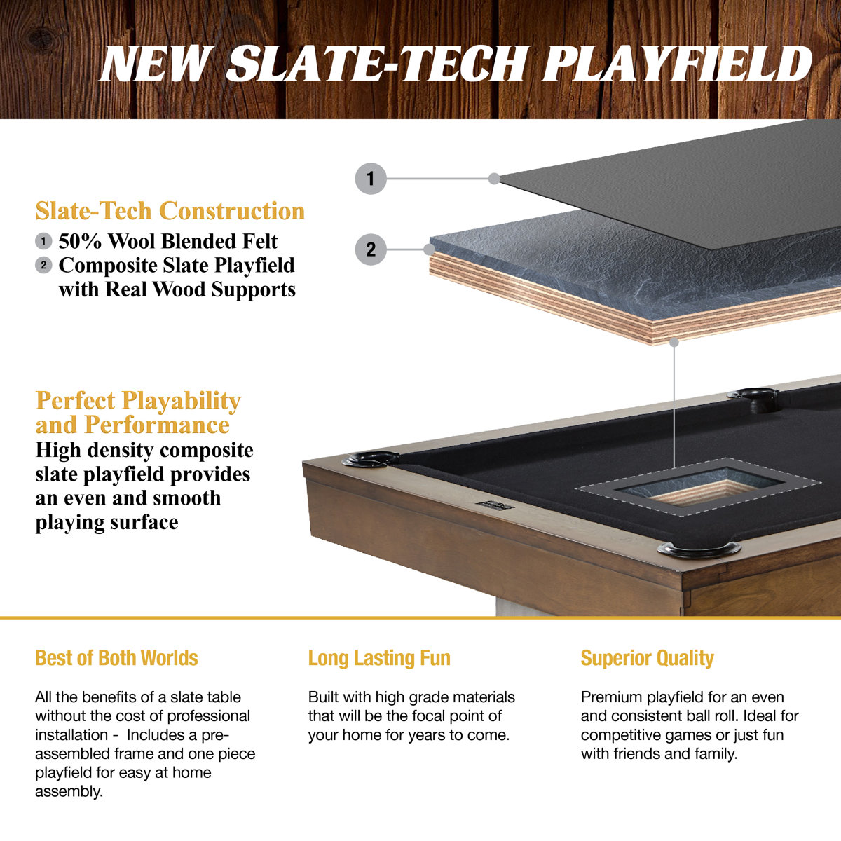 Barrington Billiards Company Barrington Billiards 8' Urban Slate-Tech ...