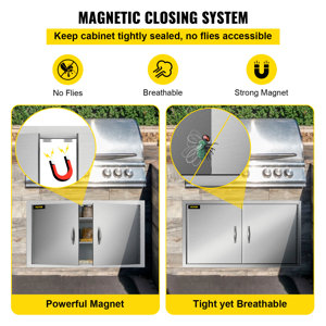 VEVOR 36" Stainless Steel Drop-In Access Doors & Reviews | Wayfair