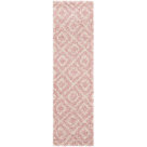 Everly Quinn Rug & Reviews | Wayfair