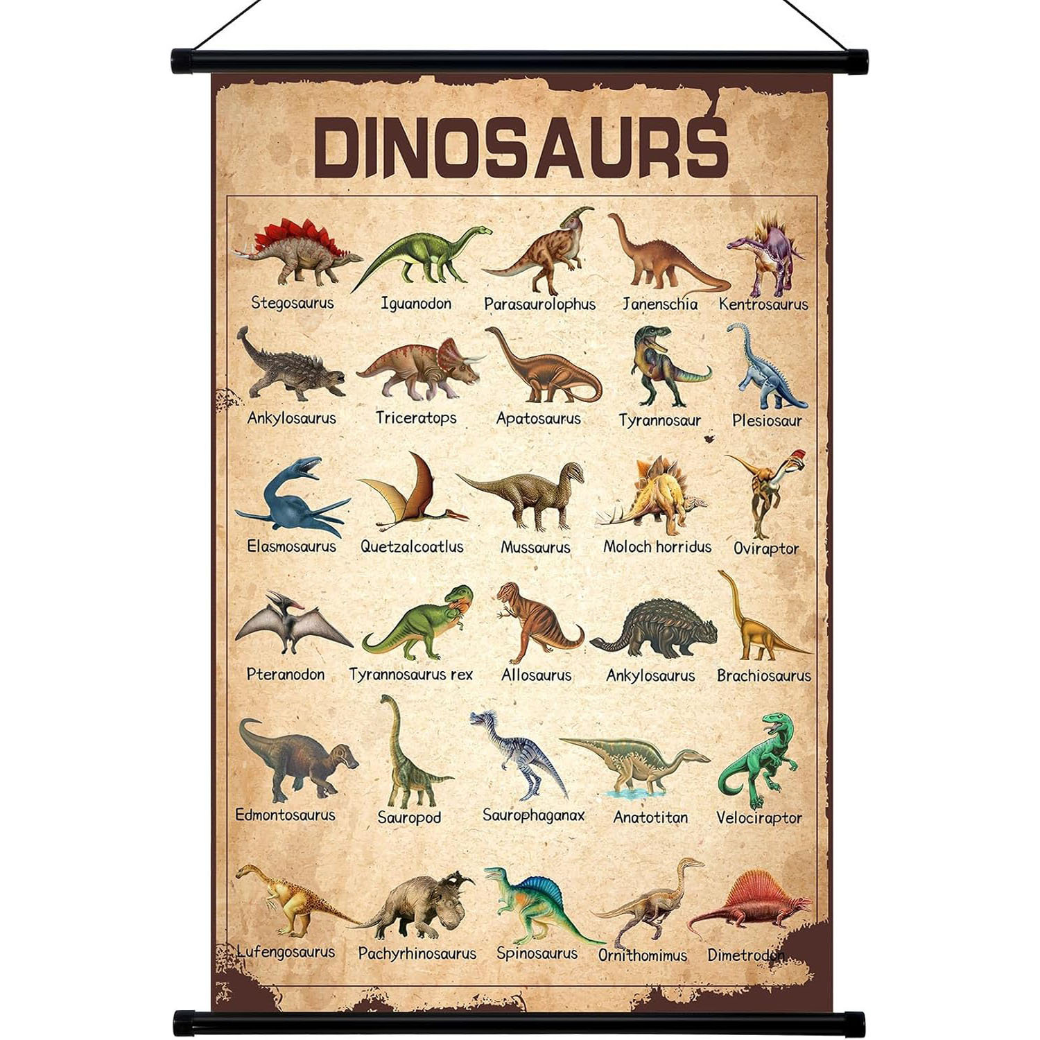 AMIPOR Vintage Poster Wall Decor Rustic Hanging Wall Art Illustrative ...