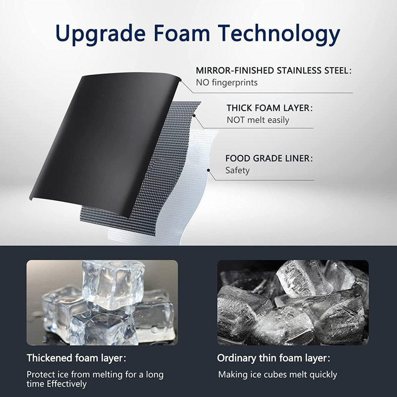 R.W.FLAME 26 Lb.Daily Production Bullet Ice Countertop Ice Maker, Self ...