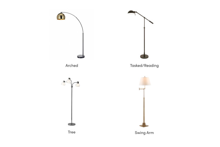 Lighting 101: Types of Lamps | Wayfair