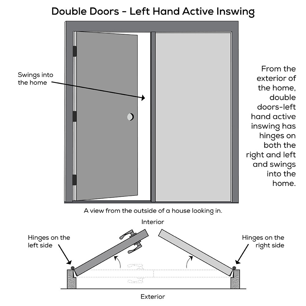 MMI DOOR Spotlight Primed Fibreglass Prehung Front Entry Doors ...