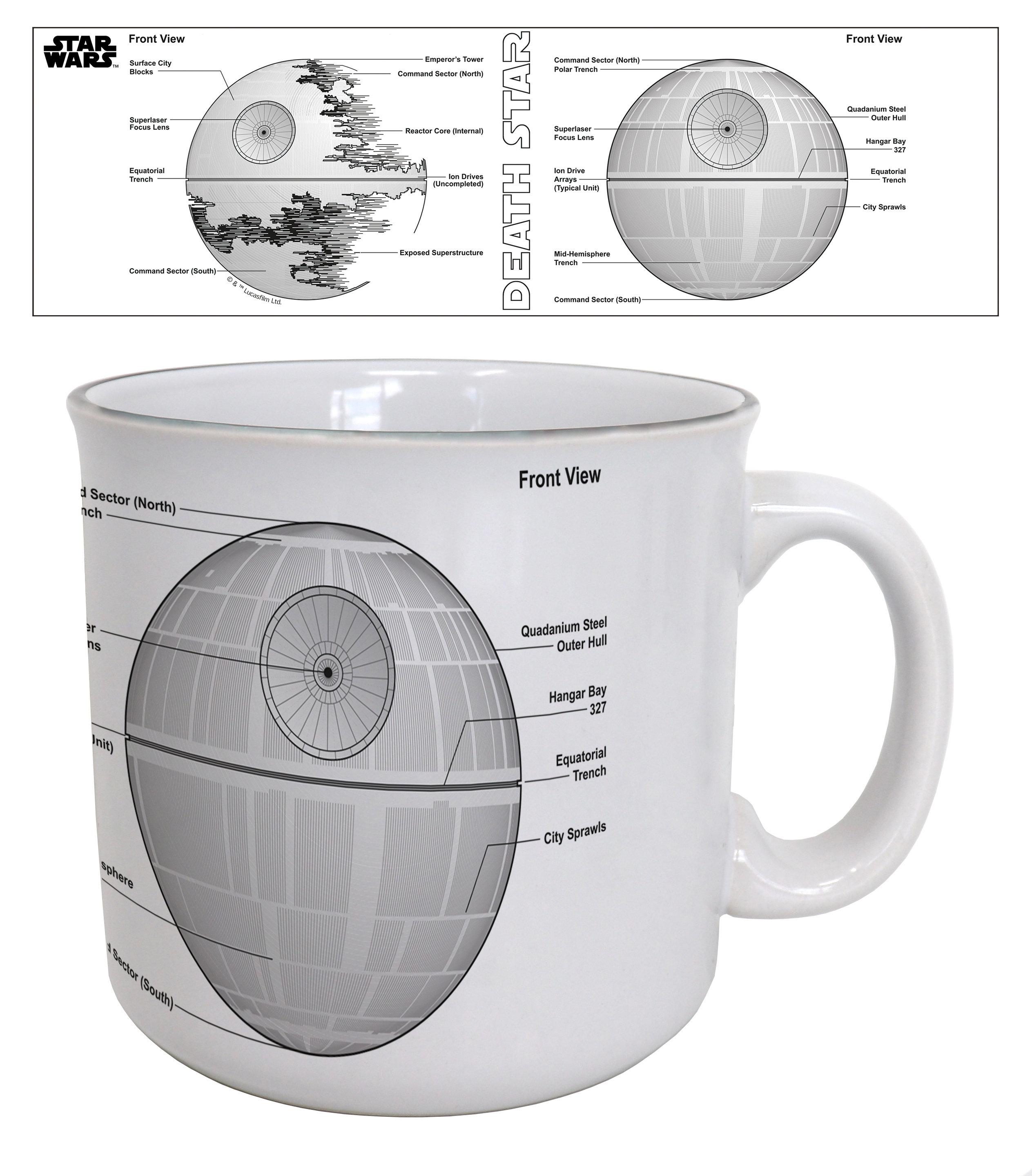 Pyramid America Star Wars - Blueprint-Death St 20oz. Camper Mug ...