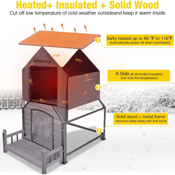 Tucker Murphy Pet™ Tucker Murphy Pet Heated Dog House Outdoor 45" Large ...