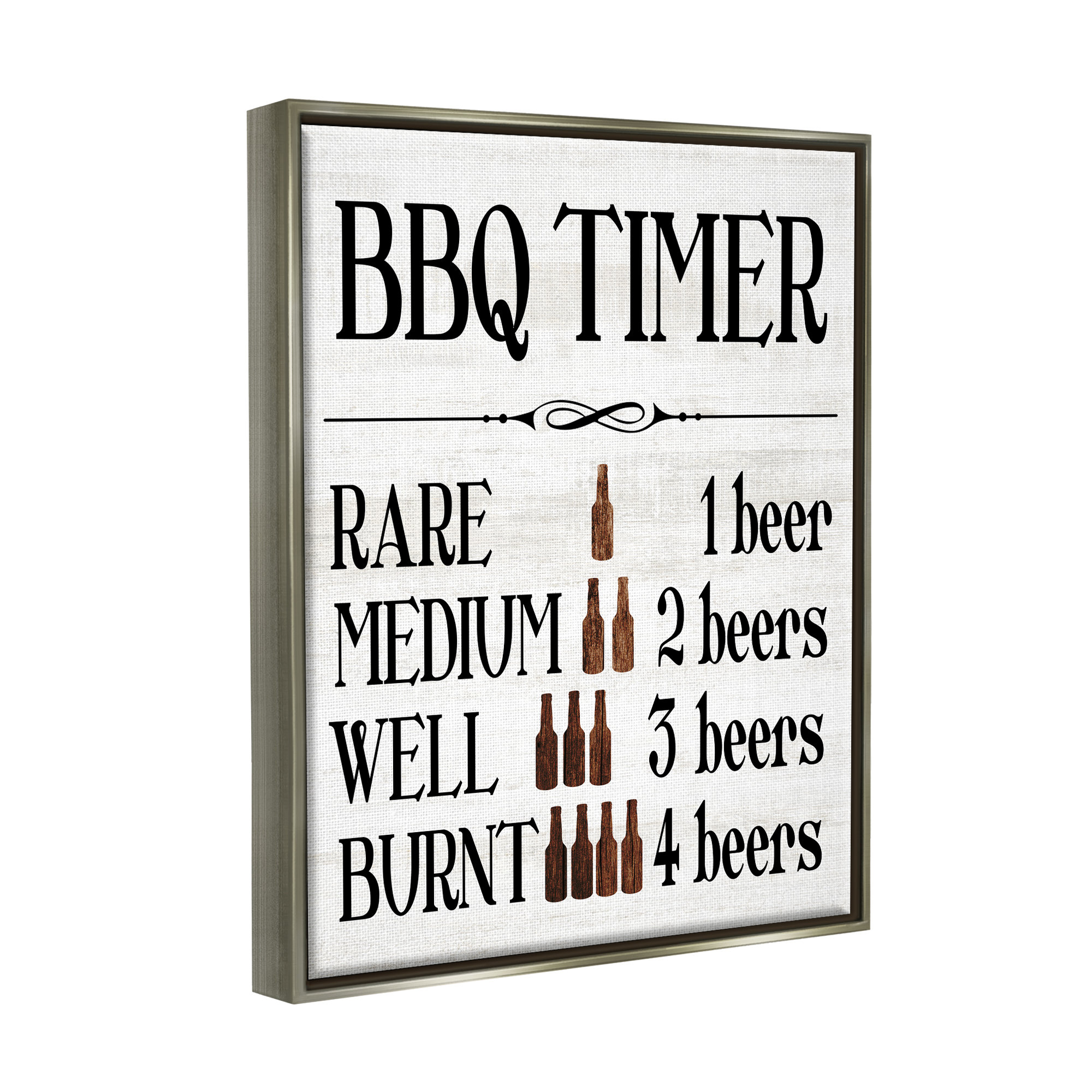 Stupell Industries Bb-017-Floater BBQ Timer Funny Beer Framed On Canvas ...