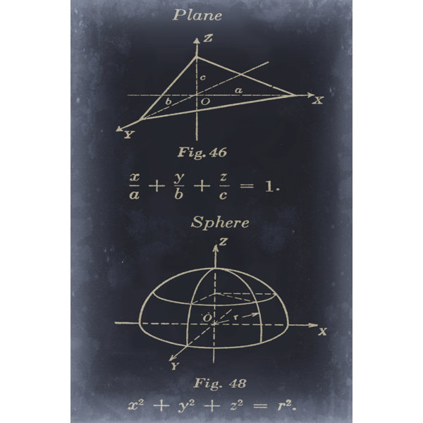 Borough Wharf Mathematics II by Vision Studio - Wrapped Canvas Art ...