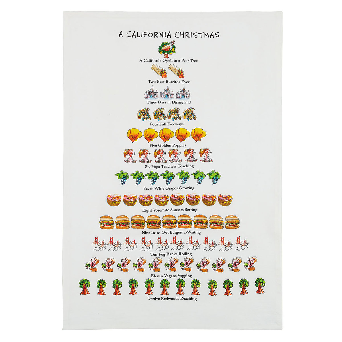 The Holiday Aisle® A California Christmas Cotton Flour Sack Kitchen ...