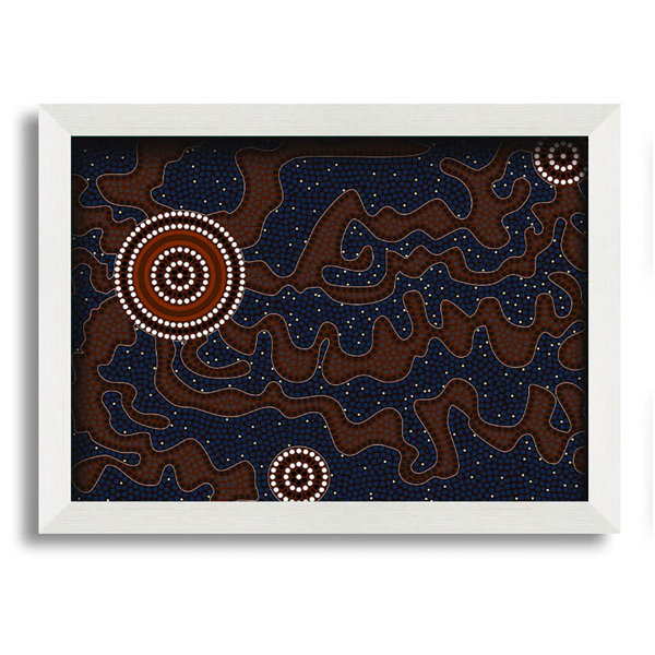 Latitude Vive Armaan Aboriginal Pattern 3 - Single Picture Frame Art ...