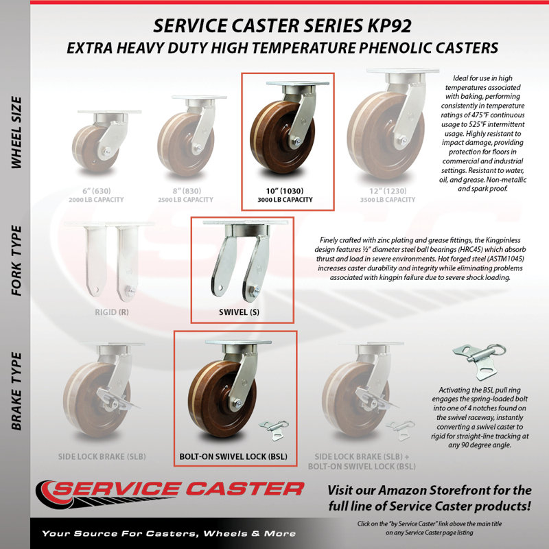 Service Caster 4 Piece Heavy Duty High Temp Phenolic Caster Set | Wayfair