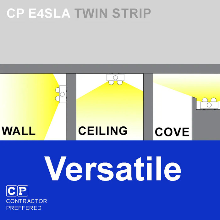 Energetic Lighting 4FT Twin Tube LED Shop Light Dimmable Linear Fixture ...