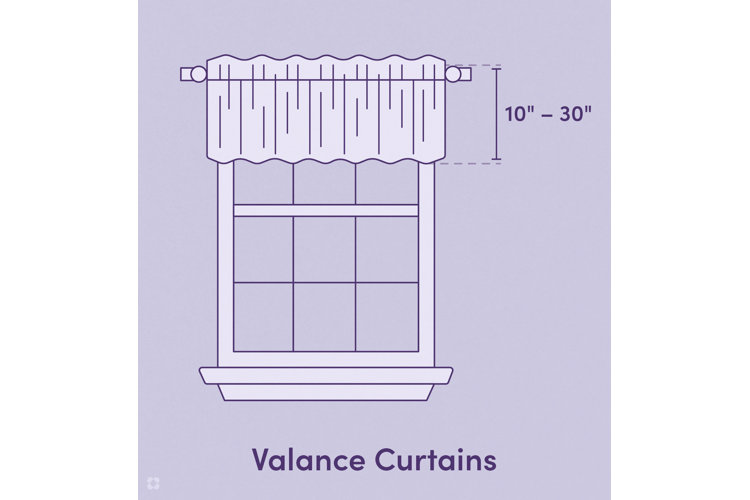 How to Measure for Curtains | Wayfair