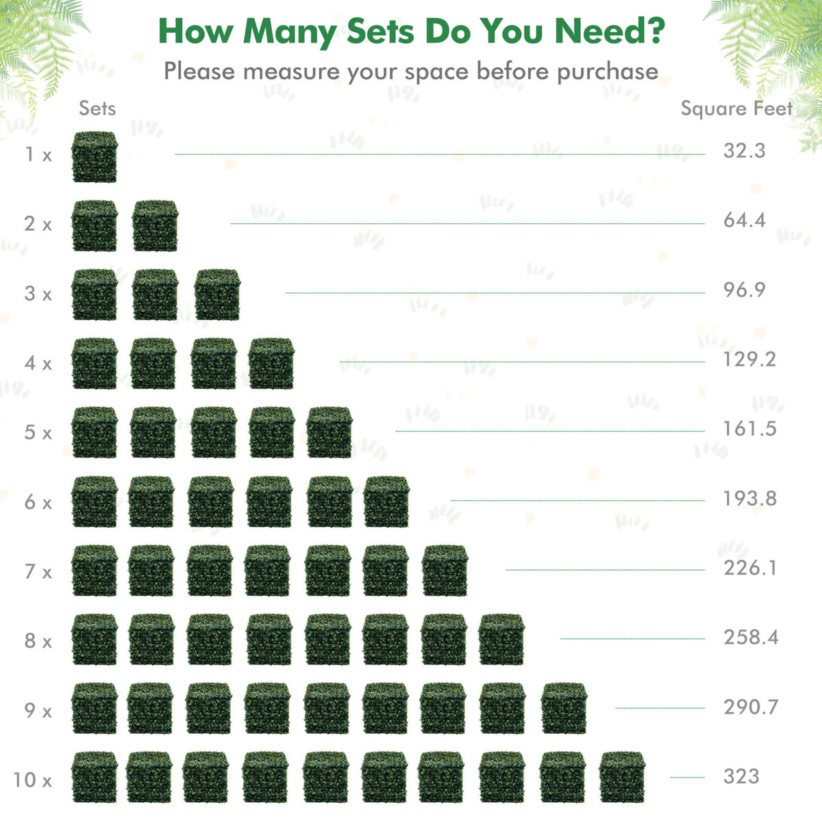 Gymax Artificial Peanut Leaf Hedges Plastic Decorative Fence Panel ...