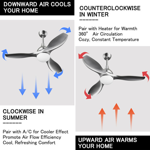 Ivy Bronx Conklin 48'' Ceiling Fan with LED Lights & Reviews | Wayfair