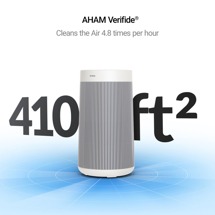 Winix T810 Air Purifier AHAM Verified for up to 410 sq ft, Max Room ...