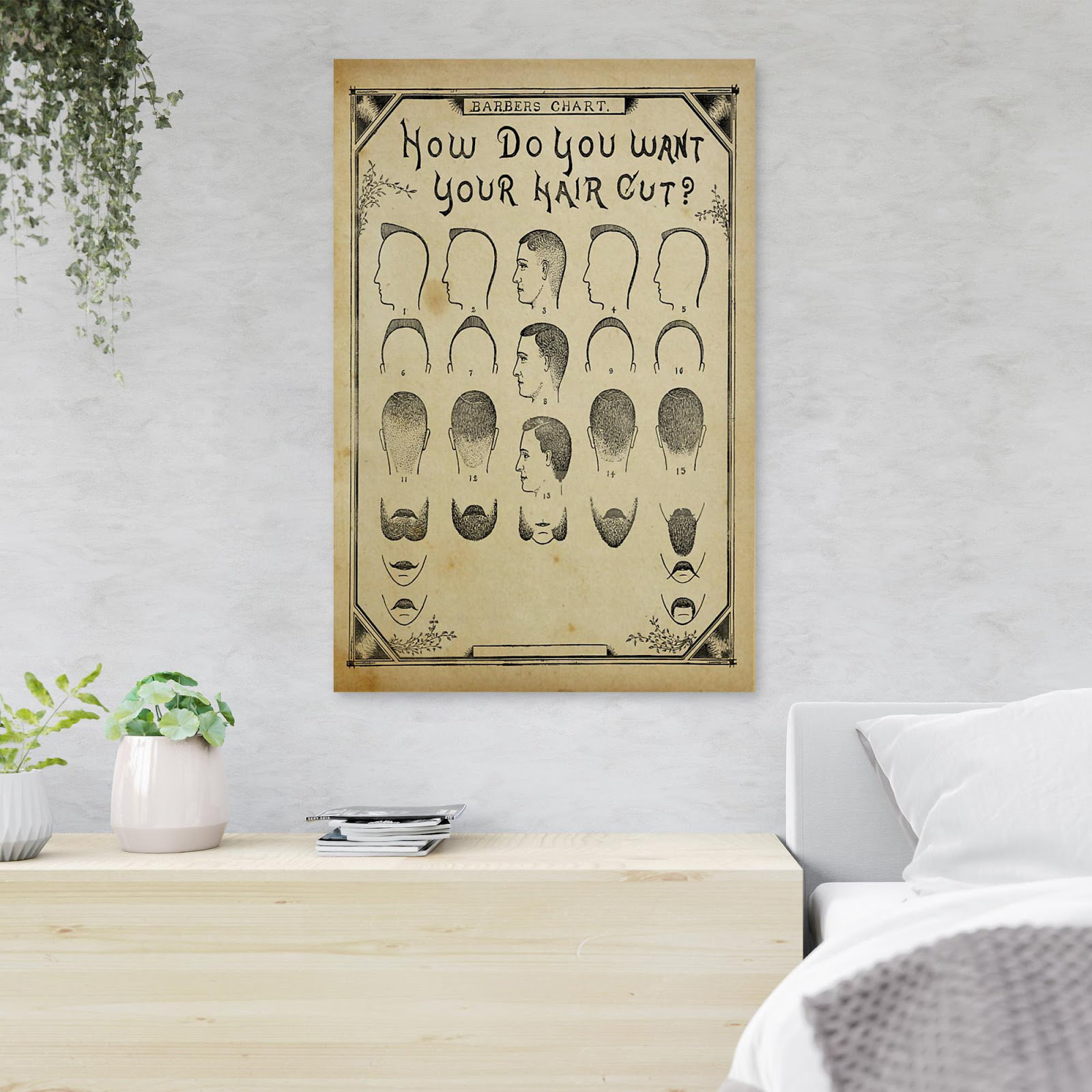 Trinx Barbers Chart Of Man Haircuts - How Do You Want Your Haircut? - 1 ...