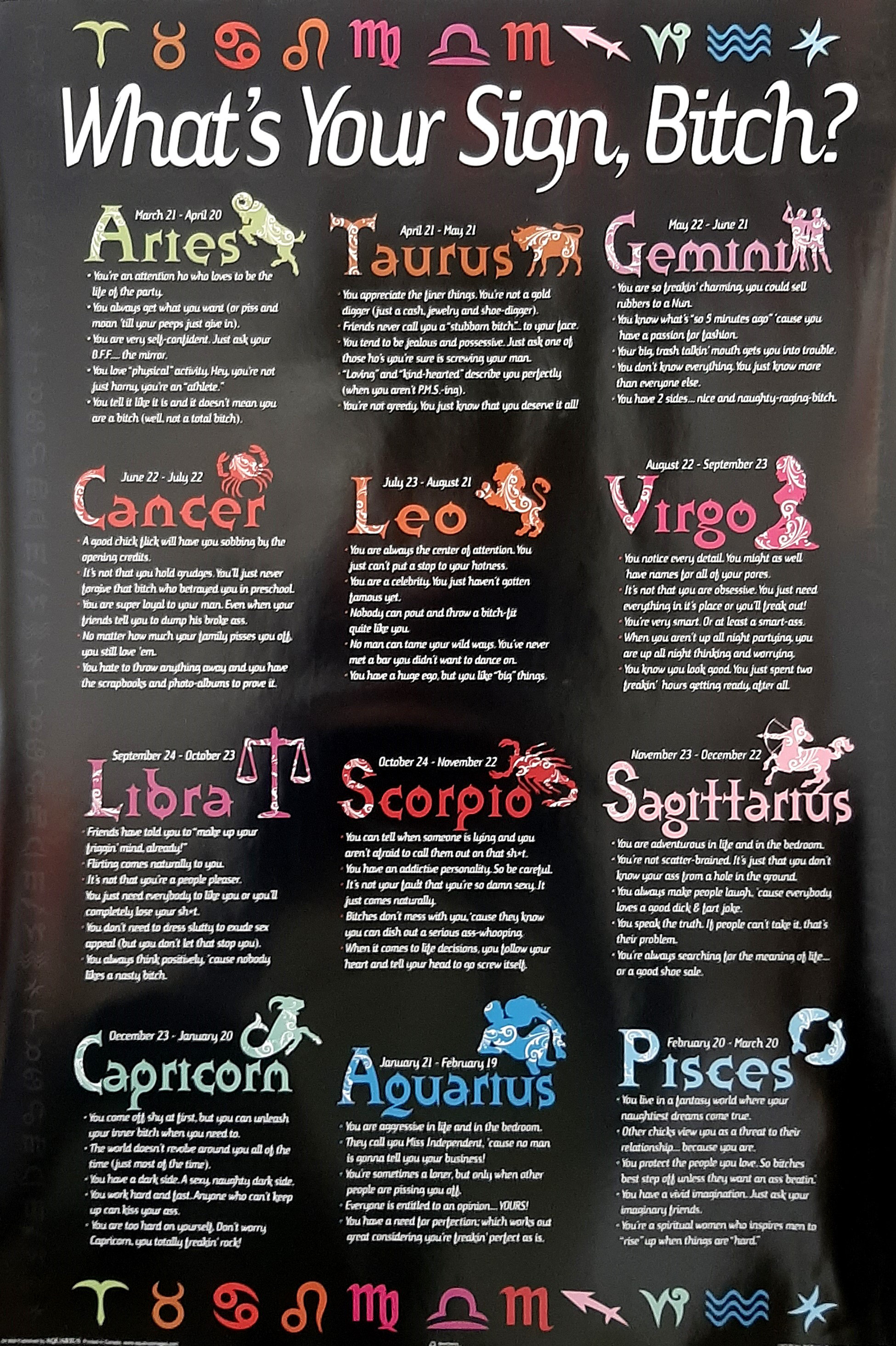 Trinx What's Your Sign Bitch? - Unframed Textual Art Print on Paper ...