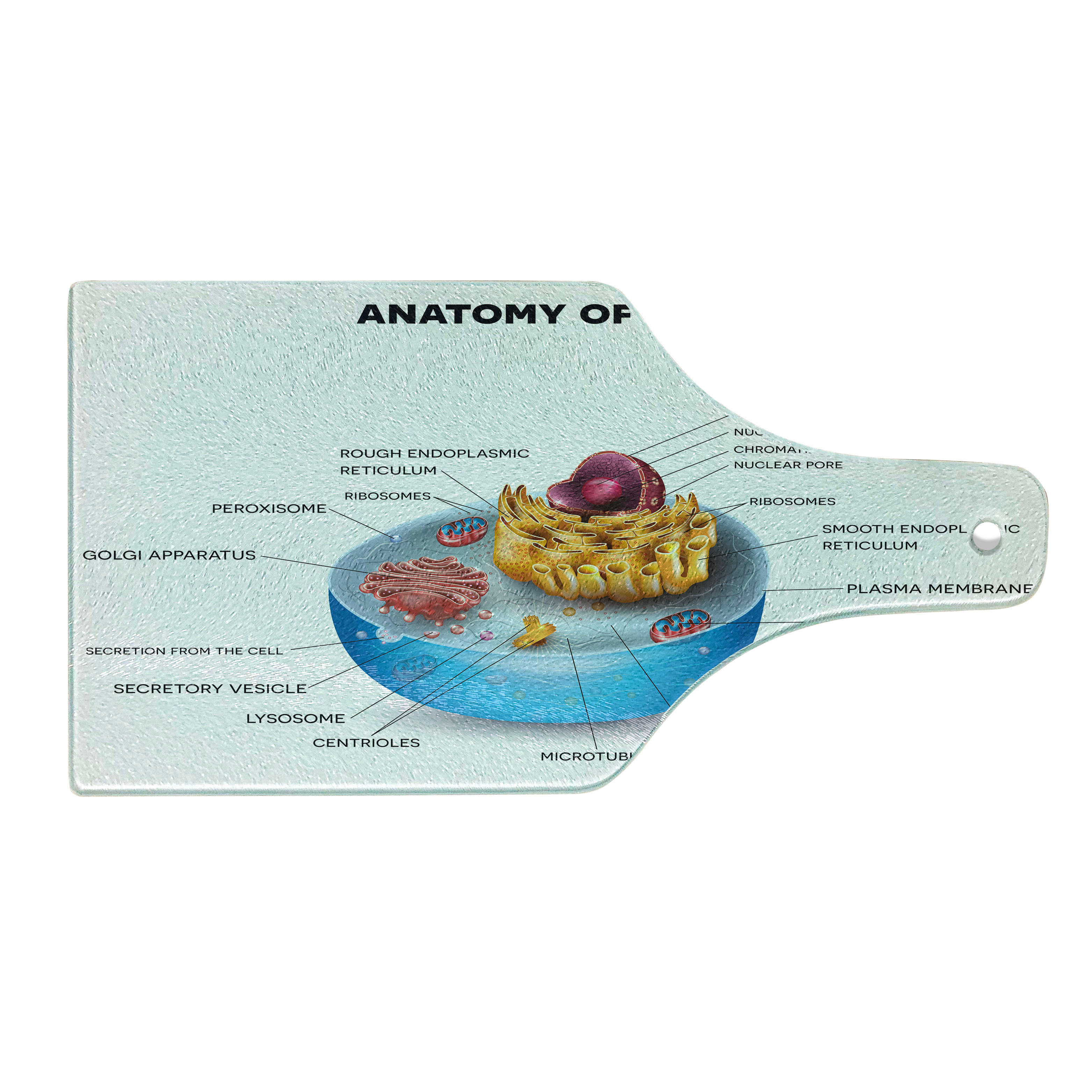 Ambesonne Science Tempered Glass Cutting Board Microscopic Parts Pale ...