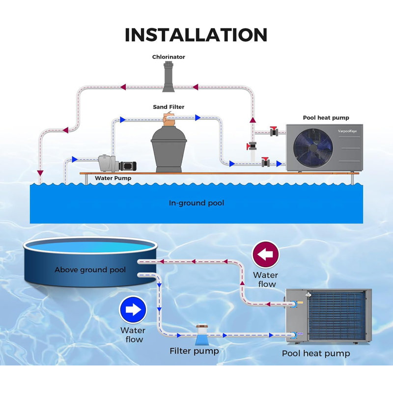 Varpoolfaye 110v Wifi Control Heat Pump Above/ingound Pool Water Heater ...