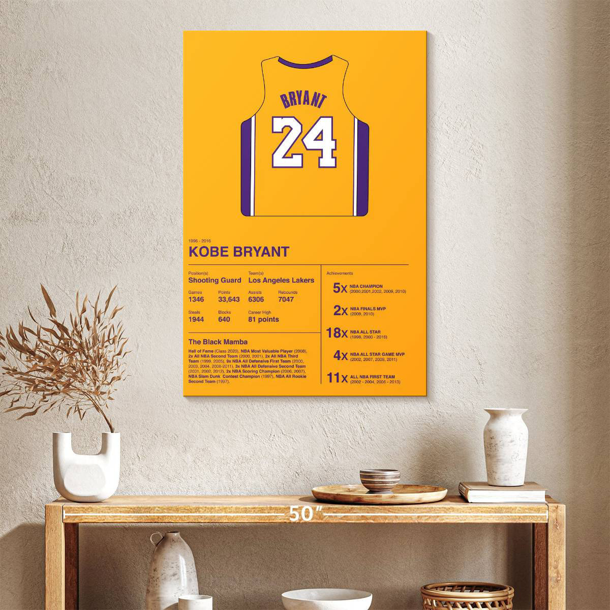 Winston Porter Kobe Bryant Career Stats - Wayfair Canada