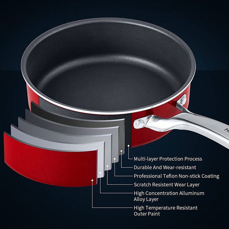 HITECLIFE 10 - Piece Non-Stick Aluminum Cookware Set | Wayfair