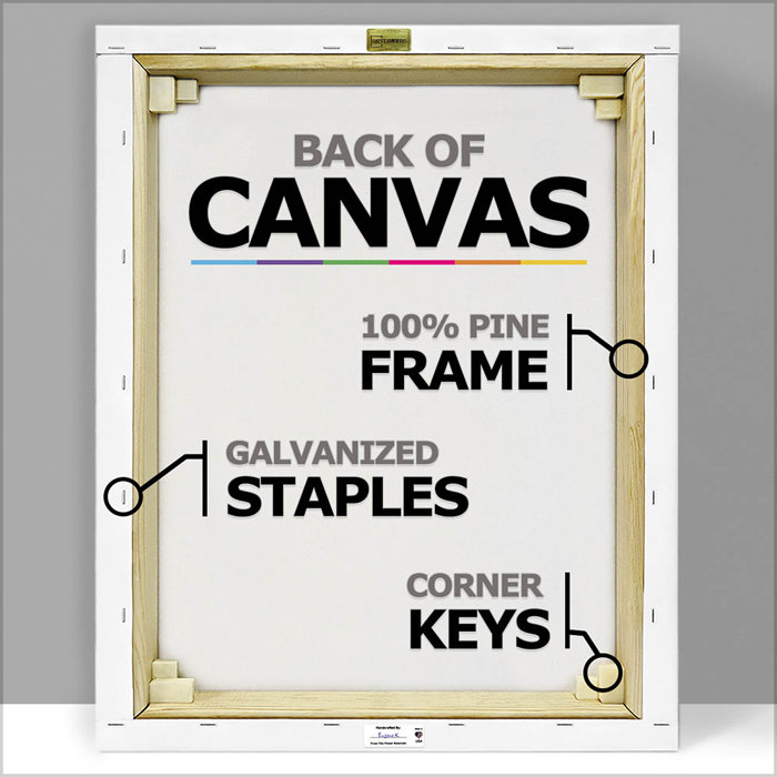 ARTCANVAS The Bather Called Baigneuse Valpincon 1808 On Canvas 3 Pieces ...