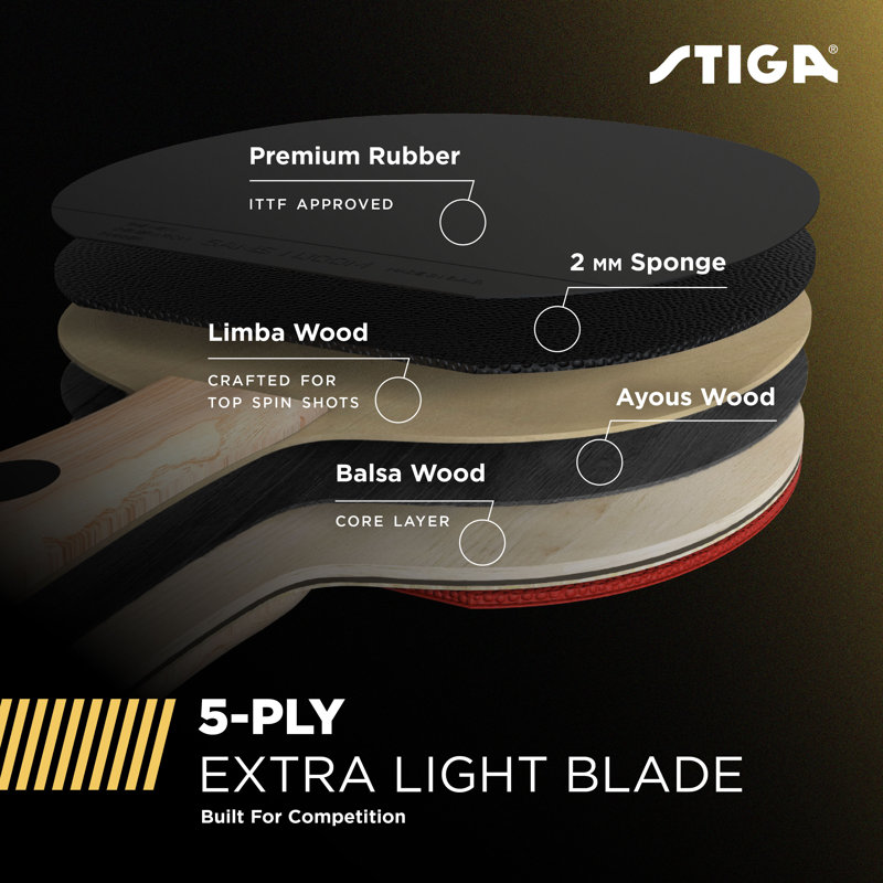 STIGA Bullet Performance Table Tennis Racket & Reviews | Wayfair