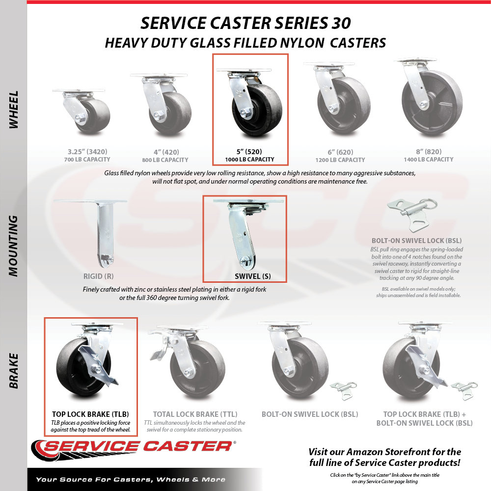 Service Caster 4 Piece Nylon Caster Set with Roller Bearings | Wayfair