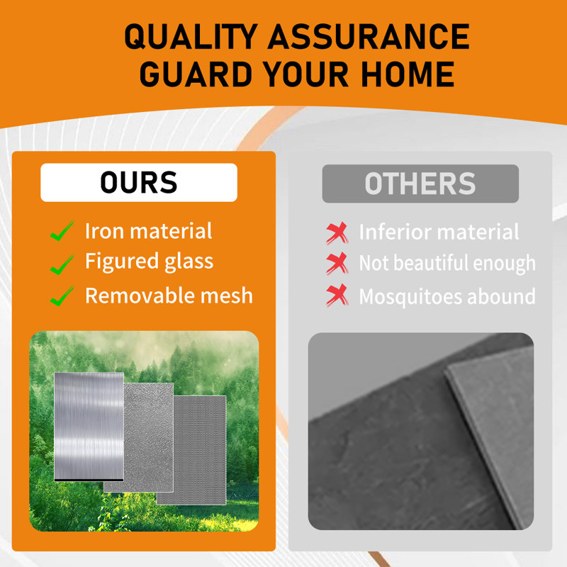 Grisham 36'' x 80'' Steel Security Screen Storm Doors | Wayfair