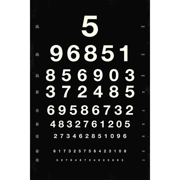Trinx " Number Eye Chart " | Wayfair