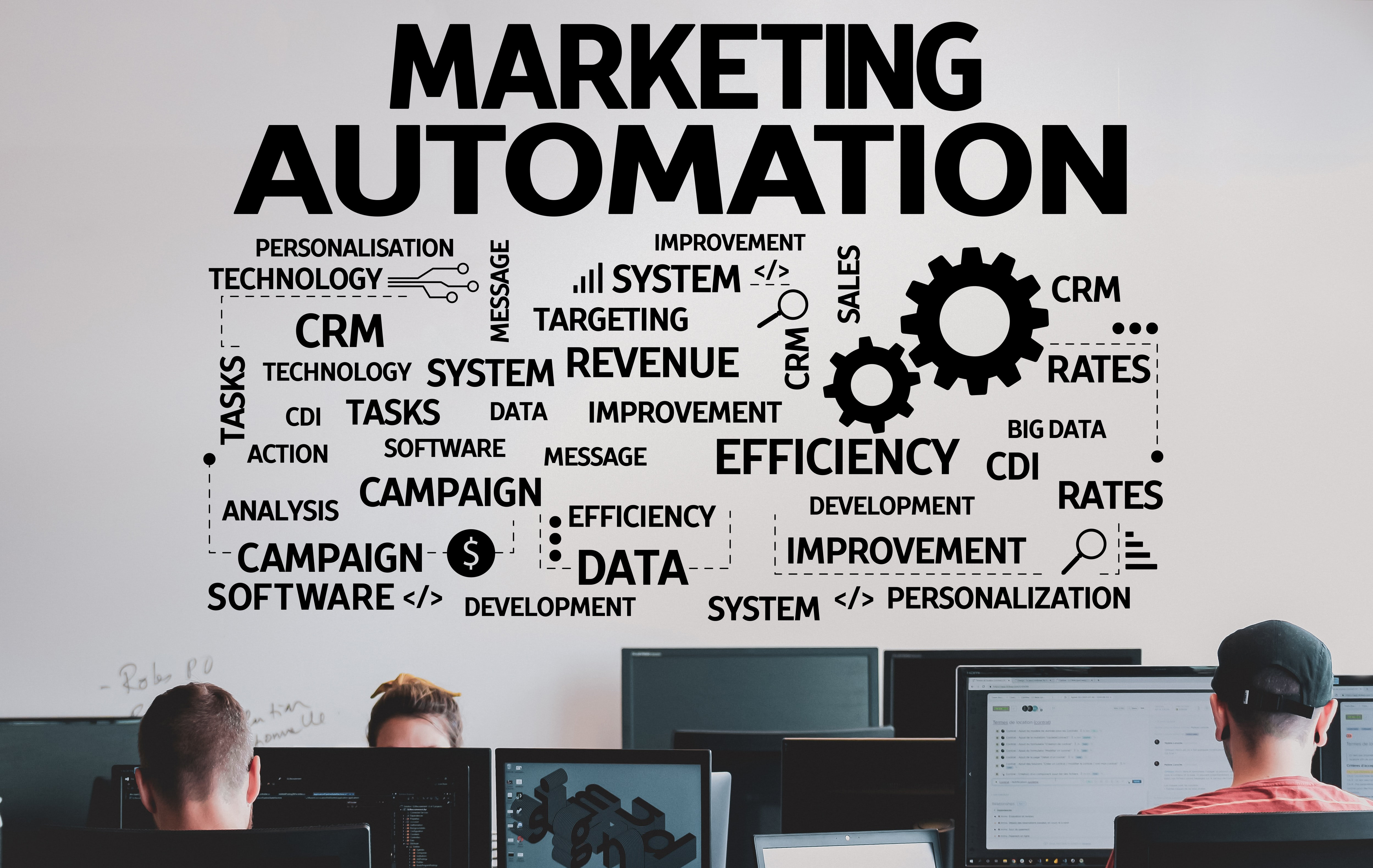 Trinx Marketing Automation Wall Decal, Marketing Office Wall Decal ...