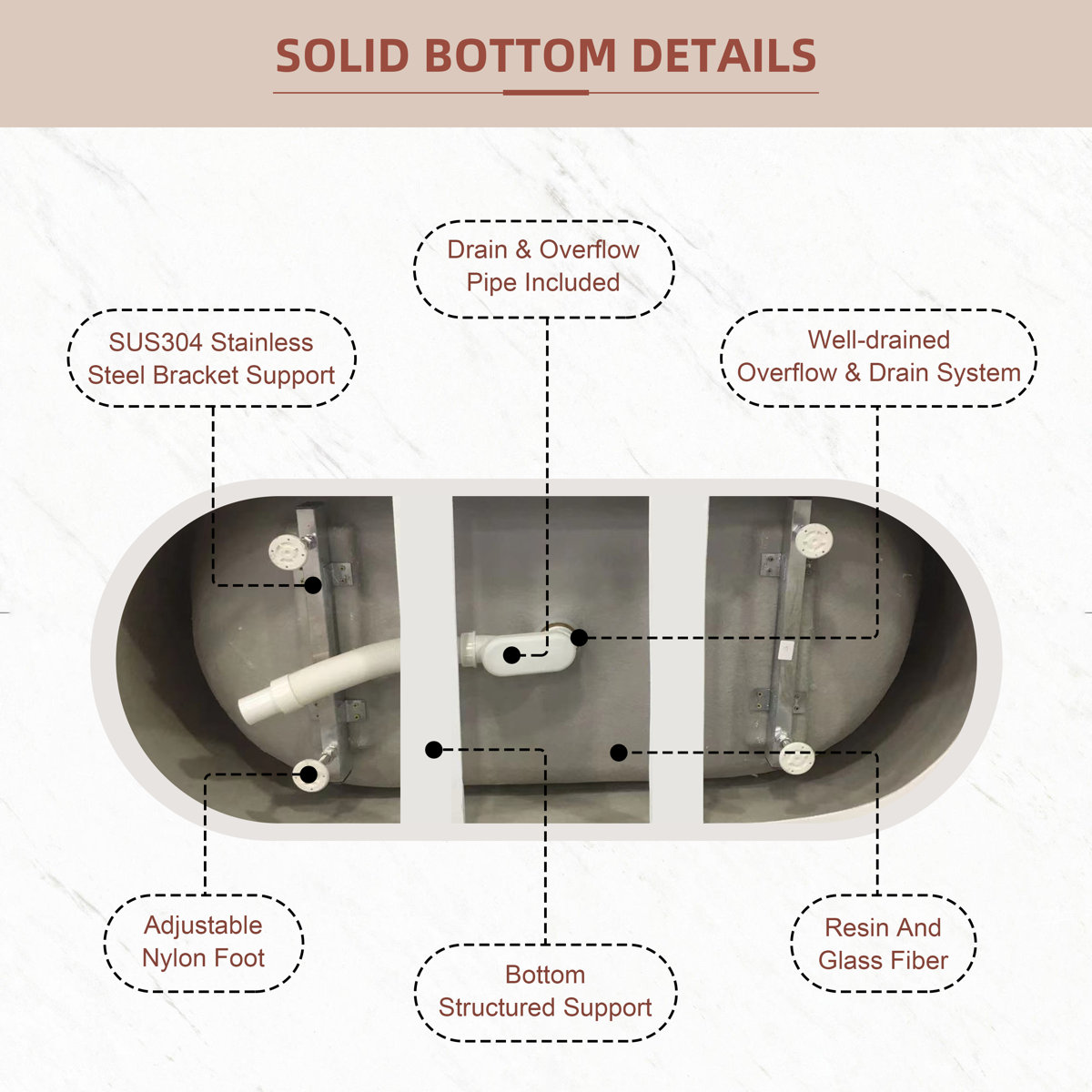 KDK HOME Spa 55" X 29" Freestanding Soaking Bathtub Contemporary Corner ...