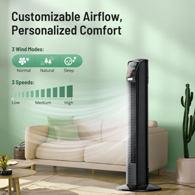Taotronics Tower Fan, 36”oscillating Bladeless Fans With Remote, Quiet ...