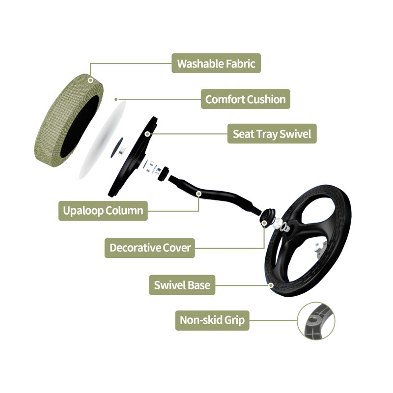 Inbox Zero Valenzuela Fitness Seat,ADHD Chair Stool for Stability ...