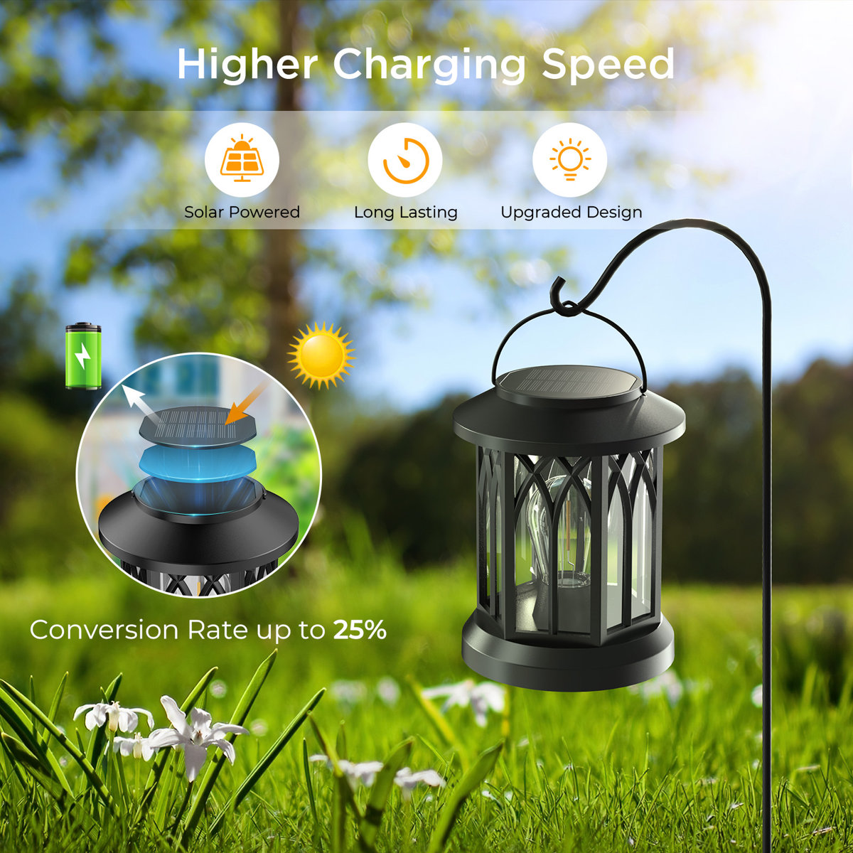 KOOPER Solar Lanterns Outdoor Waterproof, Upgraded Bright Solar Lantern ...