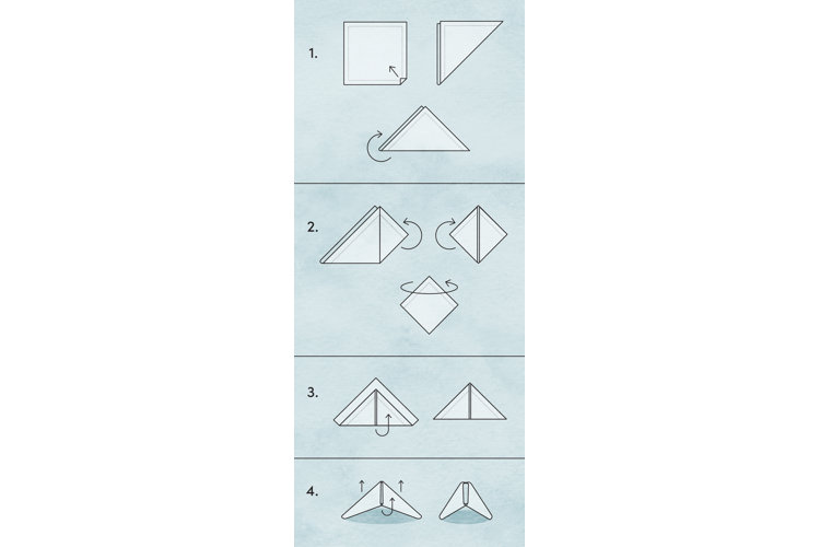 Etiquette Training: Basic Napkin Folding Methods | Wayfair
