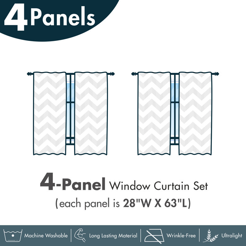 East Urban Home Flower 4-Panel Curtains, Buds Branches Blue Tones ...