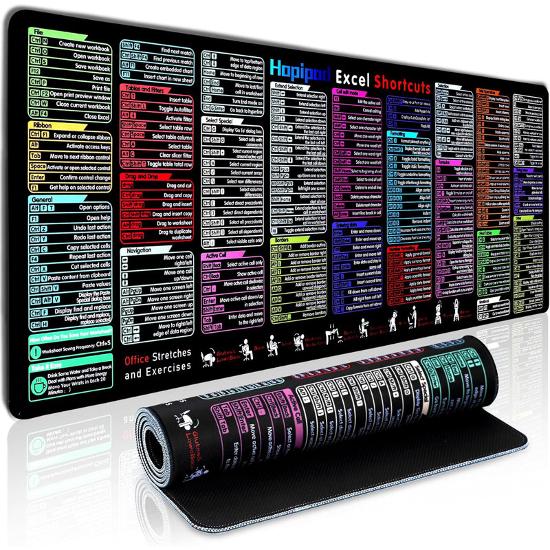 Latitude Run® Excel Cheat Sheet Desk Pad | Wayfair