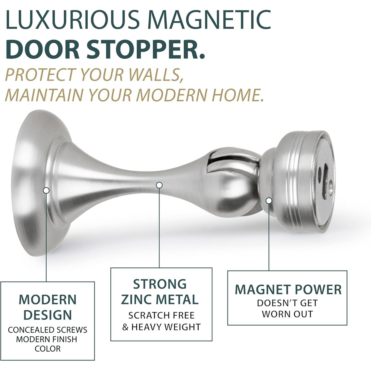 Mega Handles | Magnetic Door Stopper | Magnetic Door Stoppers for Wall ...