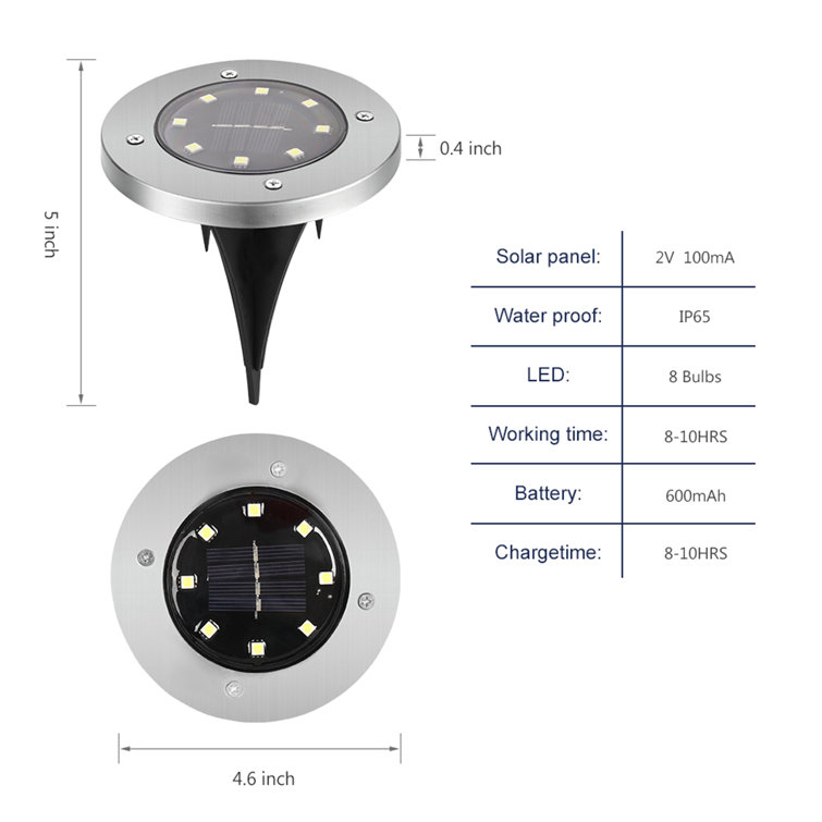 CELLPAK Solar Powered Integrated LED Well Light | Wayfair