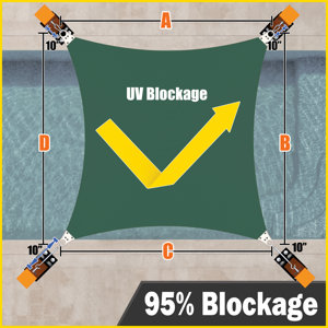 Royal Shade Super Ring Square Shade Sail | Wayfair