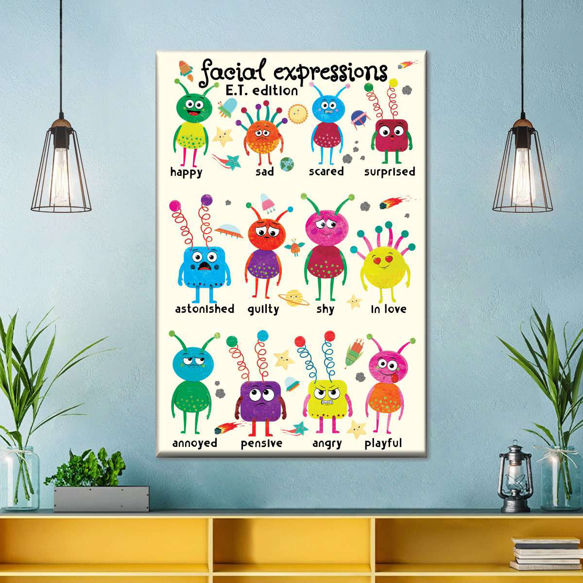 Zoomie Kids " Facial Expressions Chart Canvas Print " - Wayfair Canada